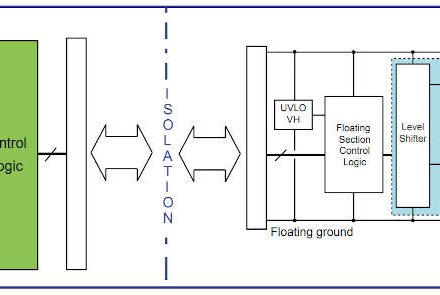 80V 15A laser driver IC integrates 40A GaN fet