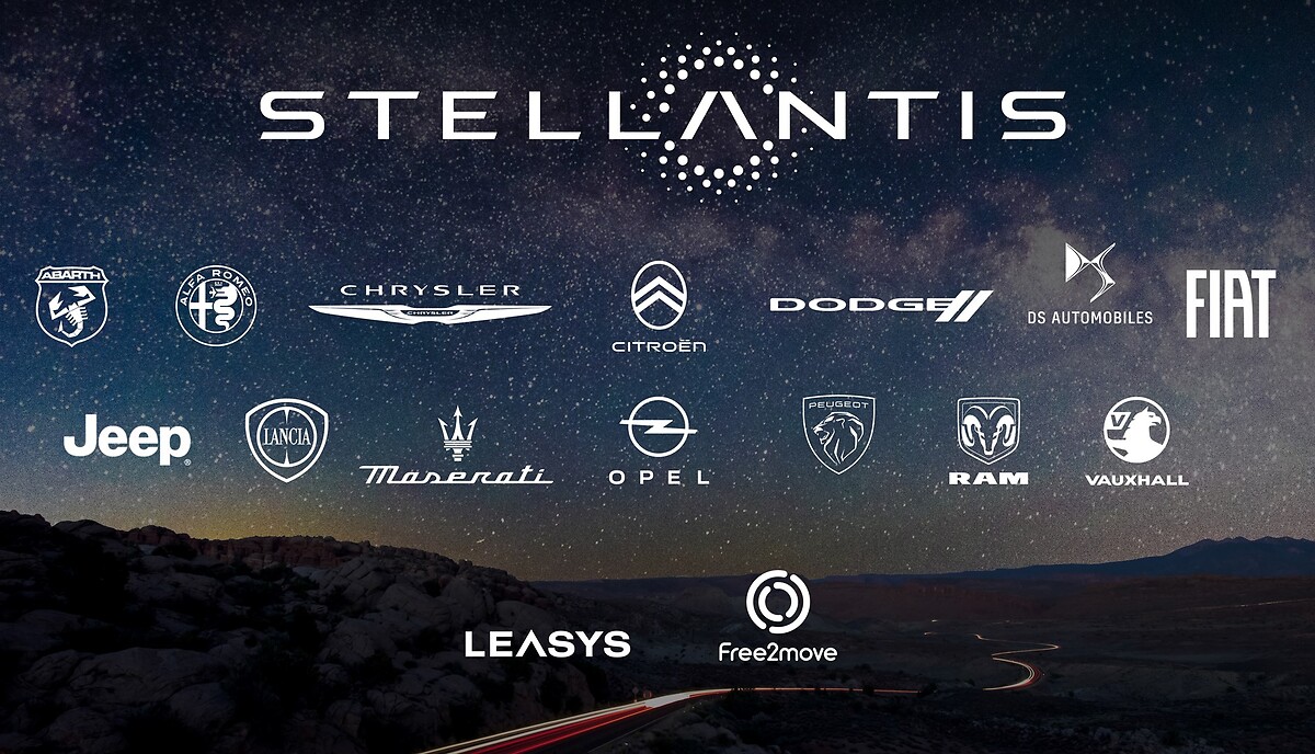 Stellantis contracts for auto ICs worth $11bn | Electronics Weekly