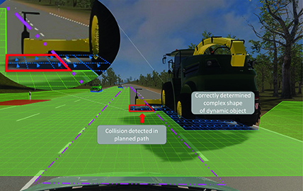 Automotive software | Electronics Weekly