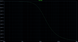 MEMS accelerometer signal chain modelling in LTSpice | Electronics Weekly