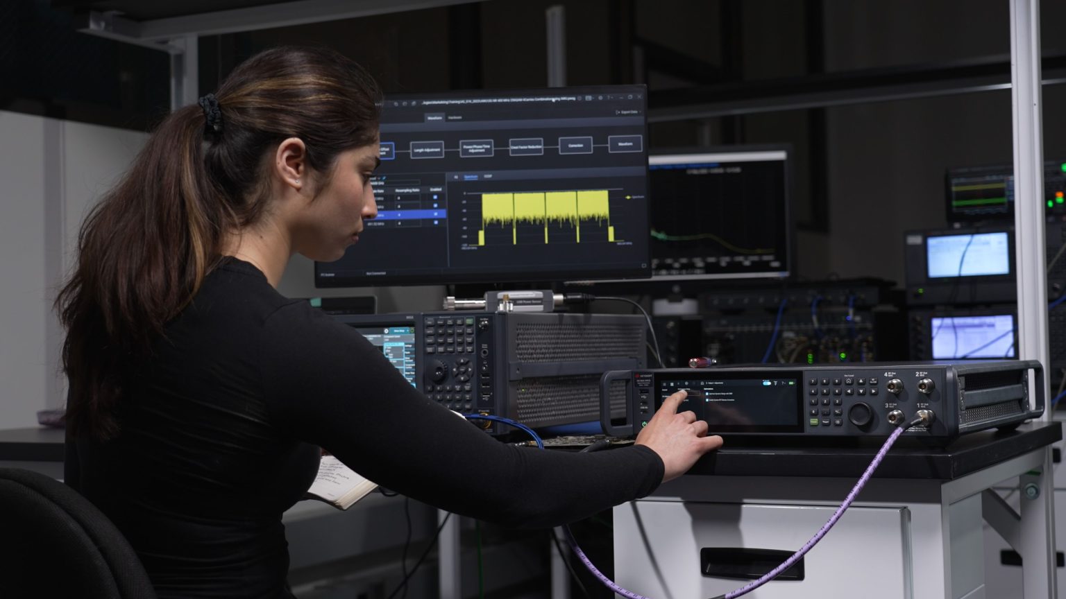 Keysight VSG for dense wideband multichannel applications | Electronics ...