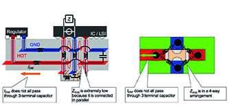 Three-terminal capacitors reduce unwanted inductances | Electronics Weekly