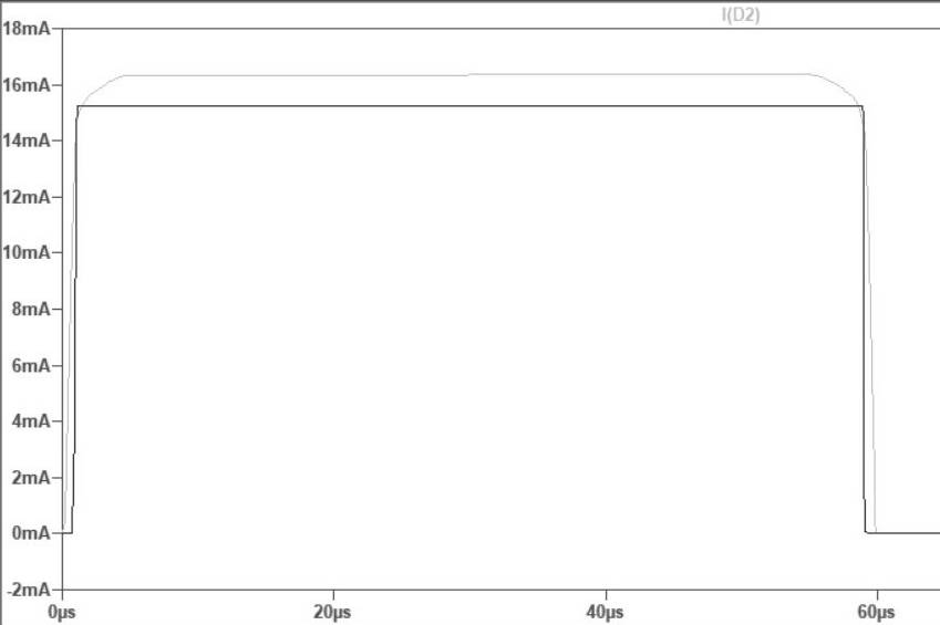 Updated Dbs Alternative Isolated Pwm Interface Electronics Weekly