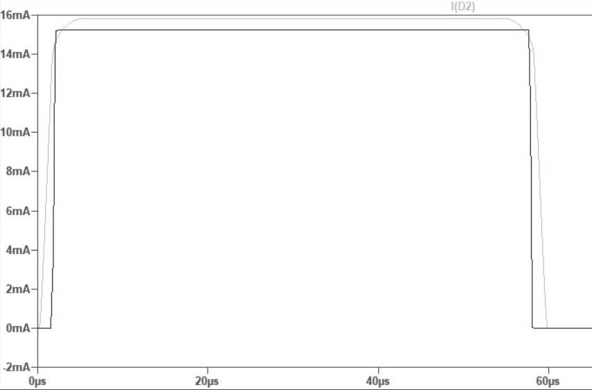 Updated Dbs Alternative Isolated Pwm Interface Electronics Weekly