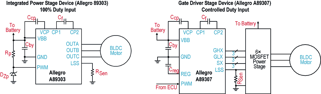 Battery cooling challenges for safe and reliable electric two-wheelers ...