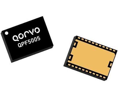 RF Front-End market on 10% CAGR 2023-28 | Electronics Weekly