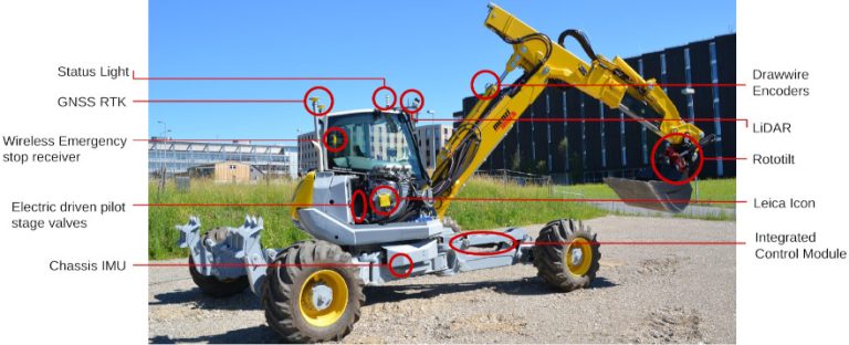 Robot digger autonomously builds huge dry stone wall out of random ...
