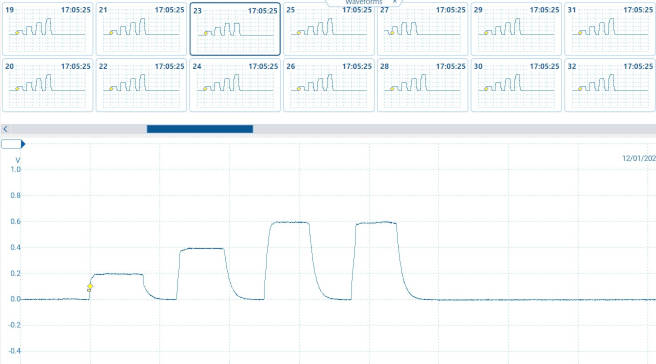 PicoScope gets rise-time triggering, PSI5 decode and more automation ...