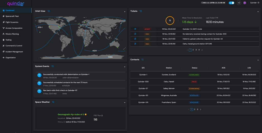 Quindar raises $18m for adaptive Mission Control | Electronics Weekly