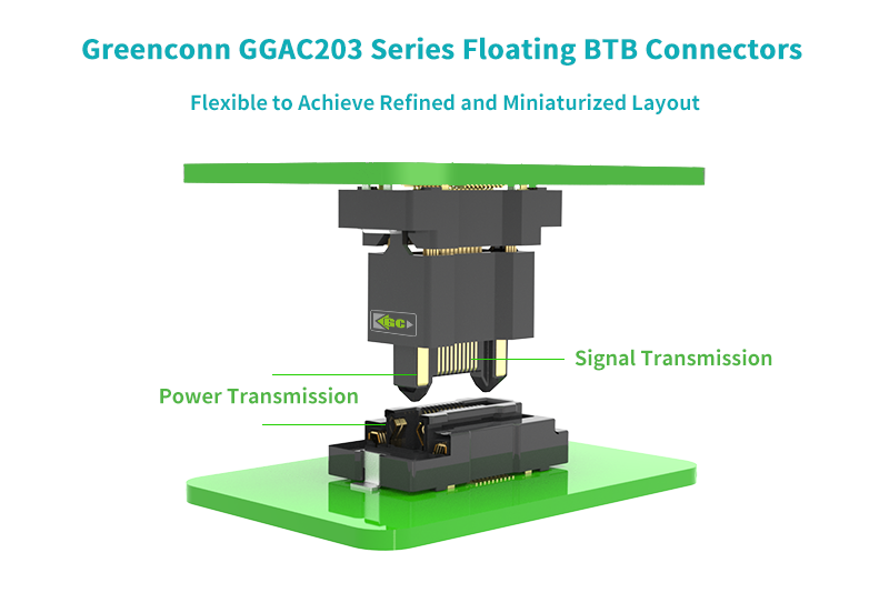 Sponsored Content: Driving the Future: Evolution of Automotive ...