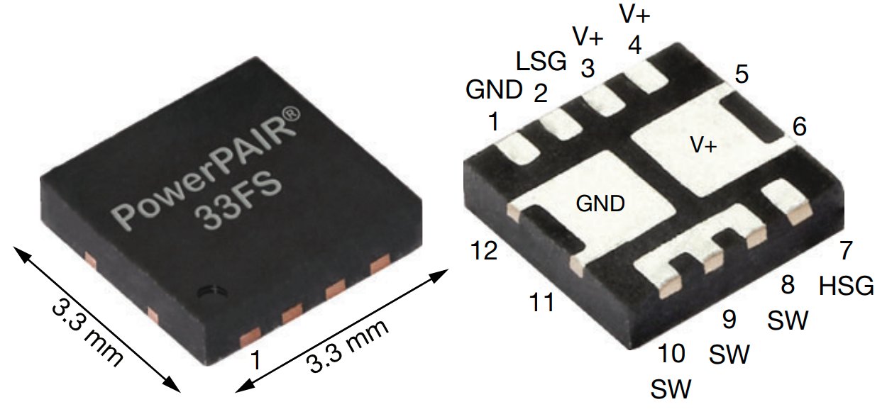 80V symmetric dual n-channel mosfet in 3 x 3mm | Electronics Weekly