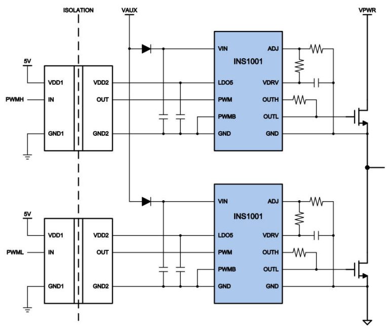 Fast powerful driver for e-mode GaN power transistors | Electronics Weekly