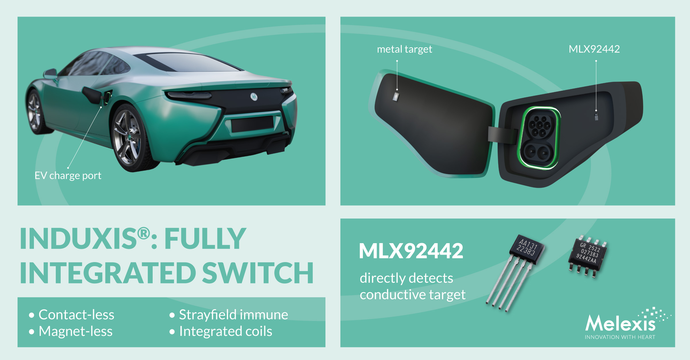 Fully integrated inductive switch | Electronics Weekly
