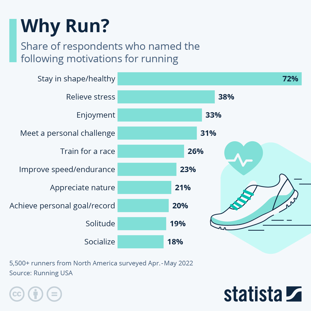 Why Run? | Electronics Weekly