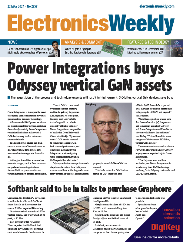 Digital Edition Archive | Electronics Weekly