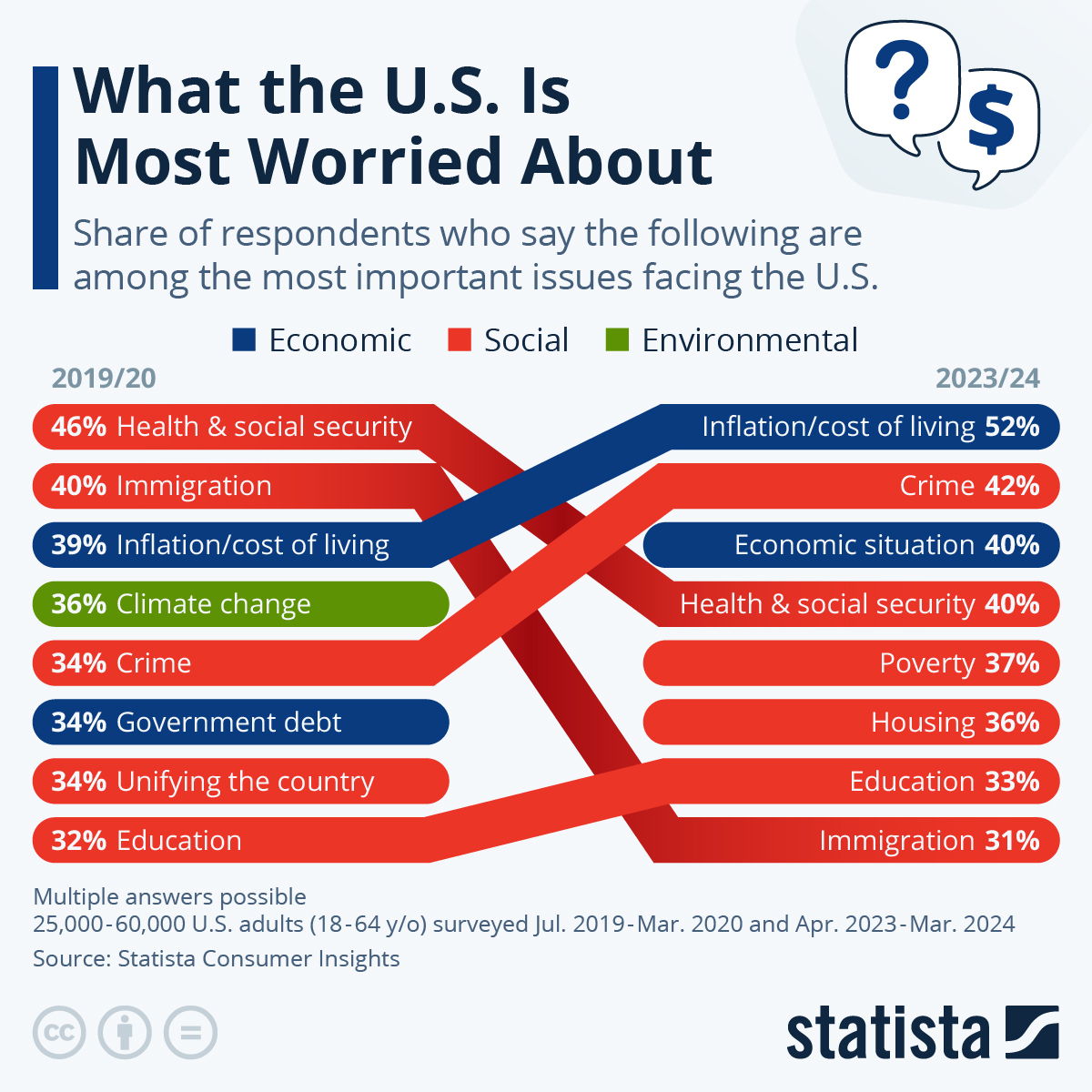 US Concerns | Electronics Weekly