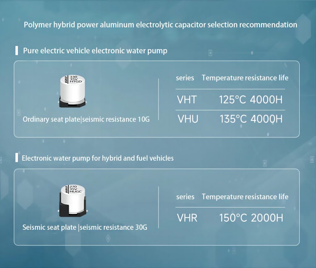 Sponsored Content: Secret weapons of automotive electronic water pumps ...
