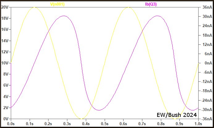 Current source rectifier confusion | Electronics Weekly