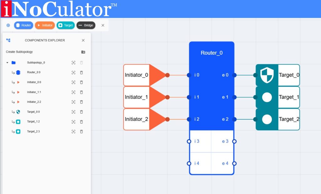 NoC design tool is cloud-based | Electronics Weekly