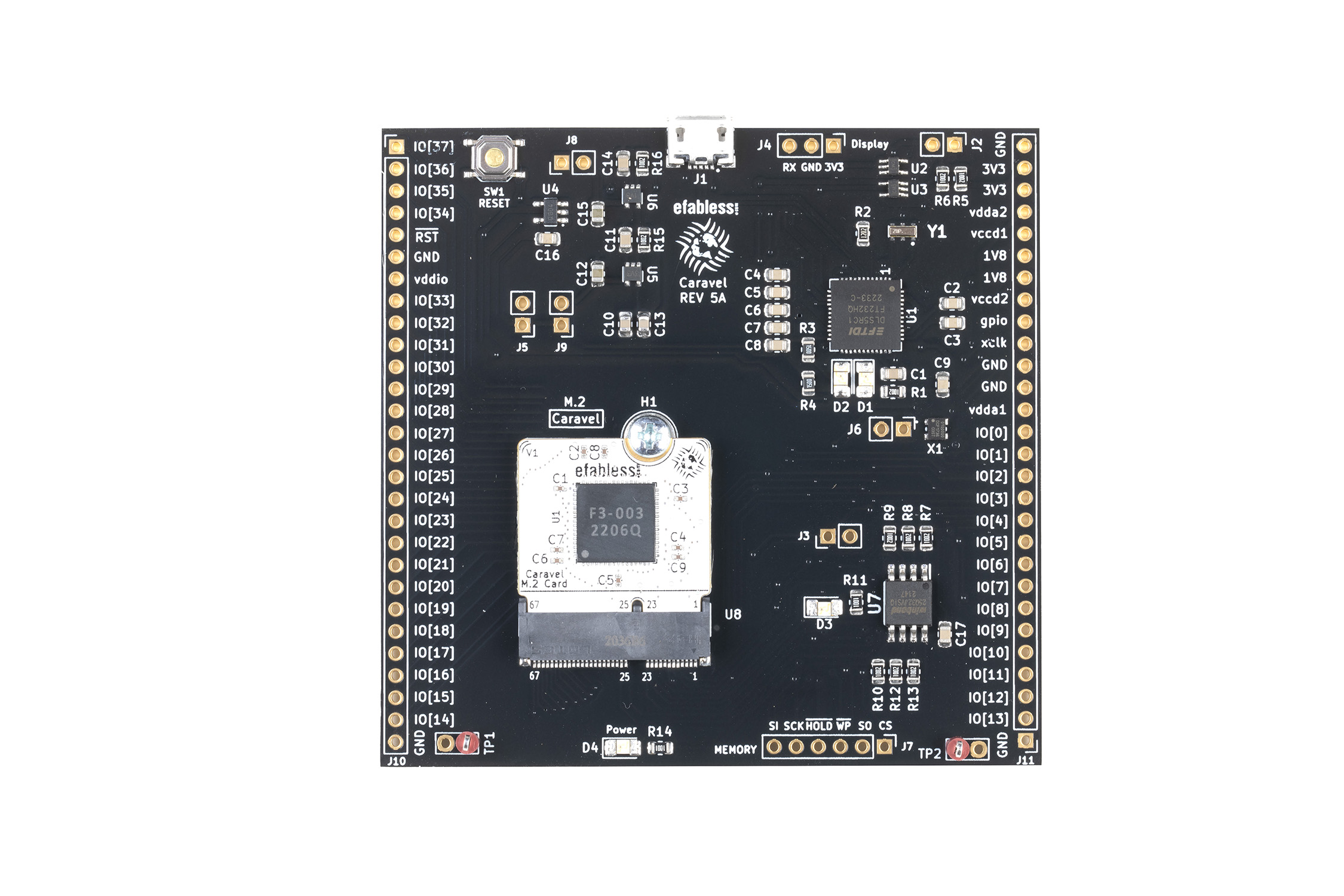 Efabless and SensiML combine for efficient edge ML | Electronics Weekly