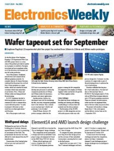 News | Electronics Weekly | Page 5 of 5861