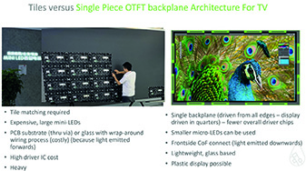 OTFTs show the way for affordable MicroLED displays | Electronics Weekly