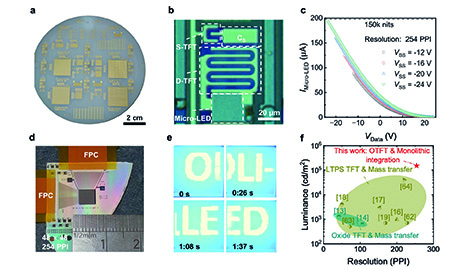 Navigating with electrons | Electronics Weekly