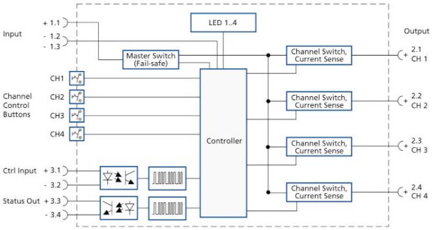 DIN rail four output e-circuit breakers are only 22.5mm wide | Electronics Weekly