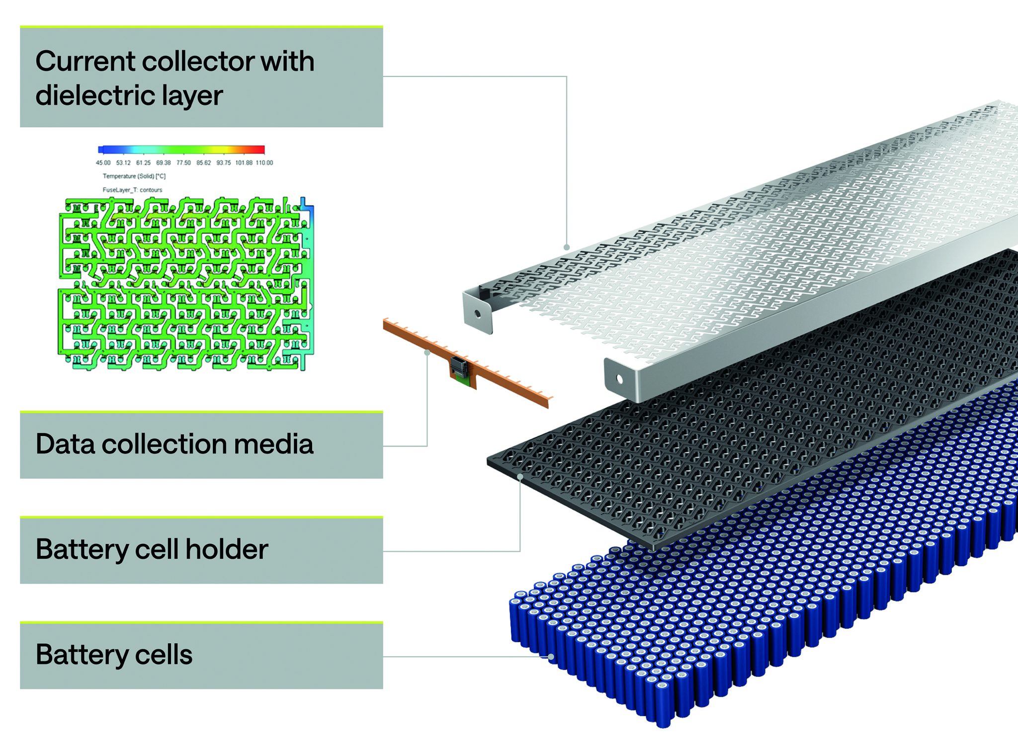 Streamlining battery cells drives efficiency improvements for EV ...