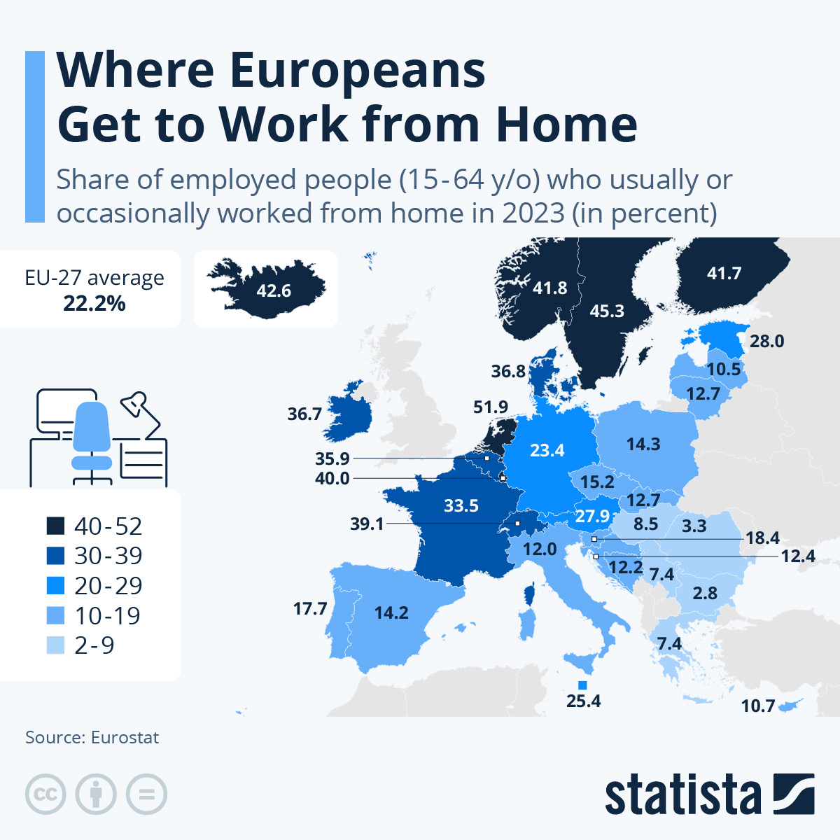 Where Europeans Get To Work From Home | Electronics Weekly