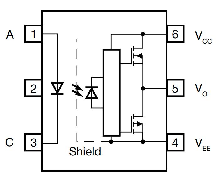 Stretched SO-6 package for ~1kV isolated gate driver | Electronics Weekly