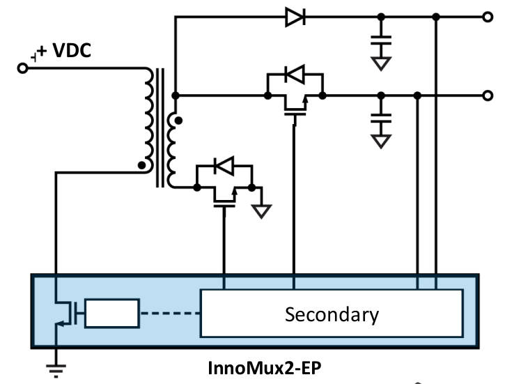 Power Integrations claims industry's first 1,700V GaN mosfet IC