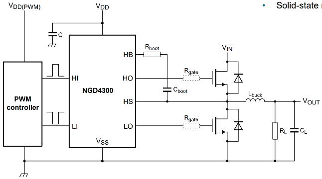 110V 4A half-bridge gate driver | Electronics Weekly