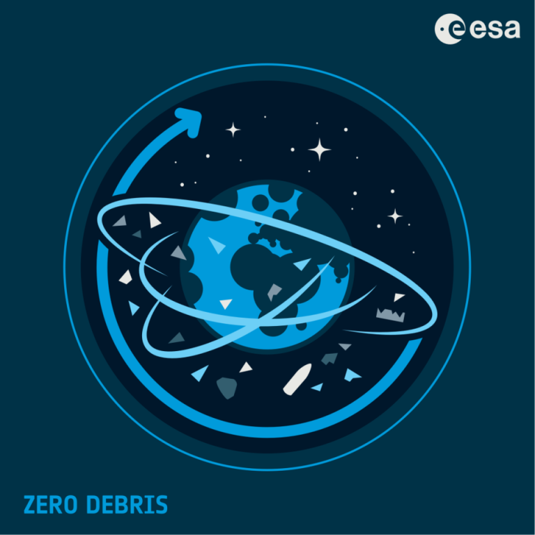 Zero Debris space target gets ESA to-do list