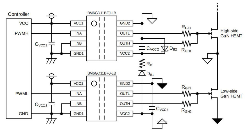 Isolated GaN gate driver in SO-8 | Electronics Weekly