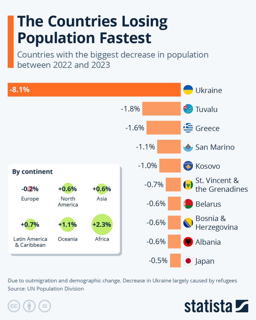 Exploring the Impact of Shrinking Nations | Electronics Weekly