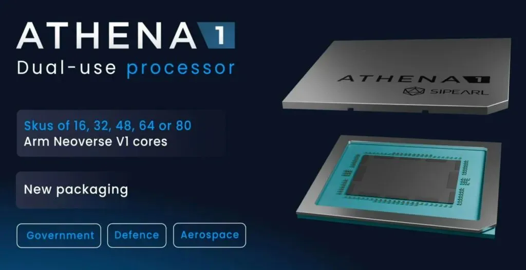 SiPearl launches Athena1 | Electronics Weekly