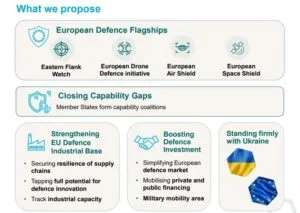 European Space Shield - EC proposes development | Electronics Weekly