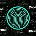 Qualcomm and Synaptics combine for passwordless authentication for AI PCs | Electronics Weekly