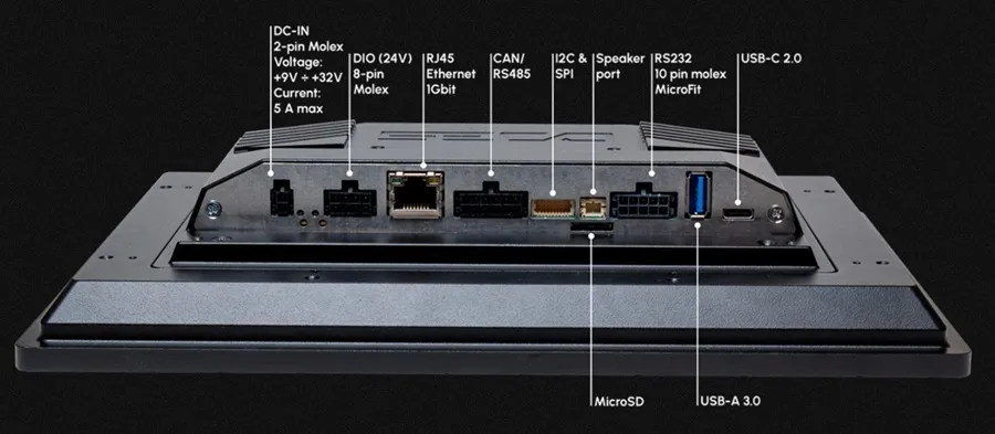 Modular Vision 10.1 MX95 - SECO brings HMI platform to market ...