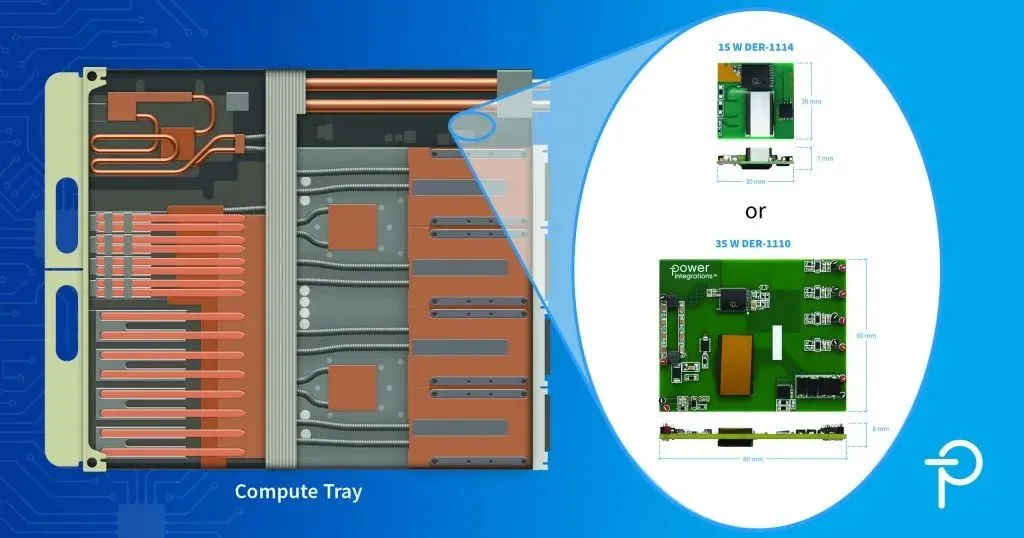 Slim PSU reference design for 800 VDC datacentres | Electronics Weekly