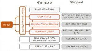 thread-intro-300x165-300x165.jpg