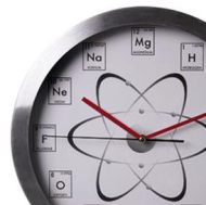 Latest consumer electronics